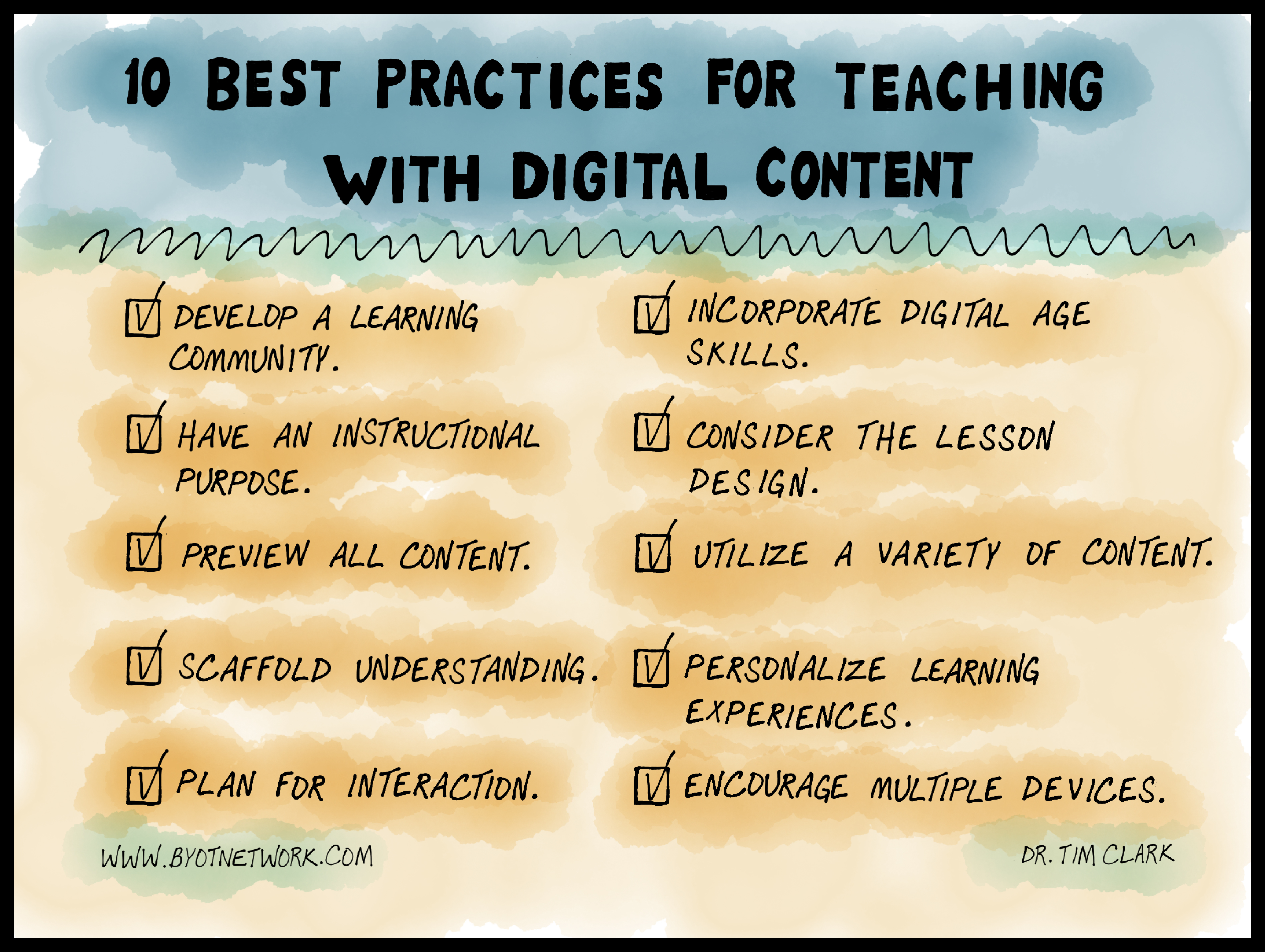 BYOT Network | Transforming schools and classrooms into learning ...